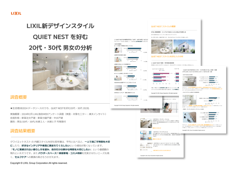 LIXIL ビジネス情報｜[2万人調査]LIXILデザインスタイル QUIET NEST を好む 20代・30代 男女の分析｜キッチン｜提案書
